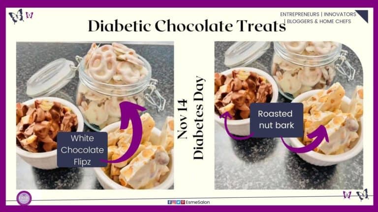 Homemade Diabetic Chocolate Treats